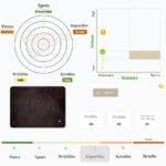 SKIN_ANALYSIS - Individuel Genève in SEOUL - Facial, Body Treatment